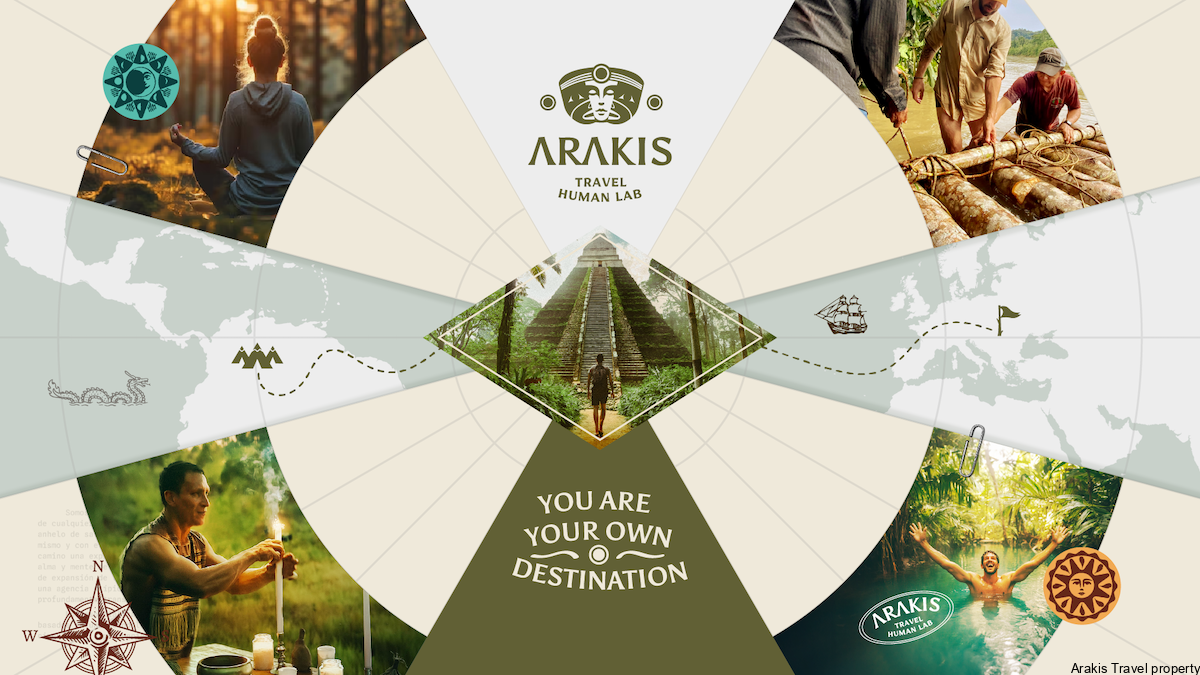 Journeys in Consciousness and Introspective Experiences | Arakis